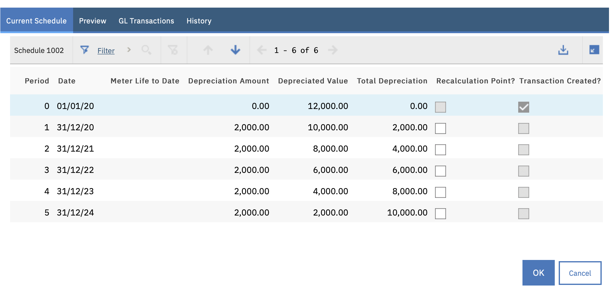 part1-05-currentscheduletab – Maximo Secrets