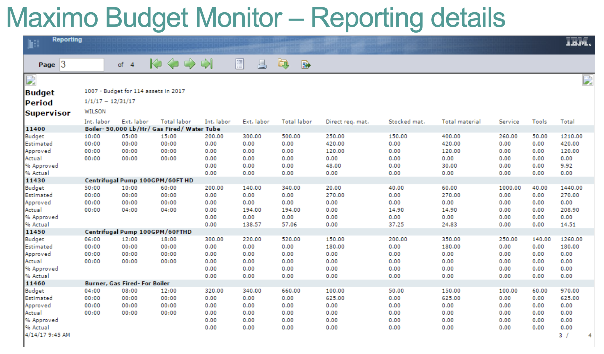 part1-08-budgetdetailsreport – Maximo Secrets