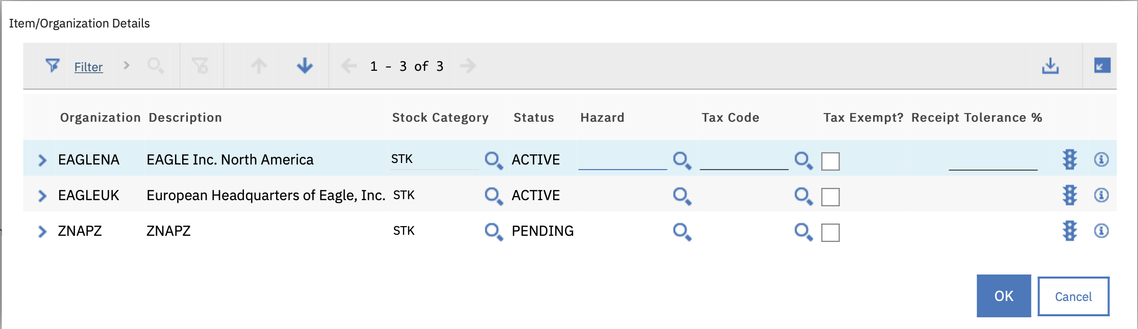 01-itemorginfo – Maximo Secrets