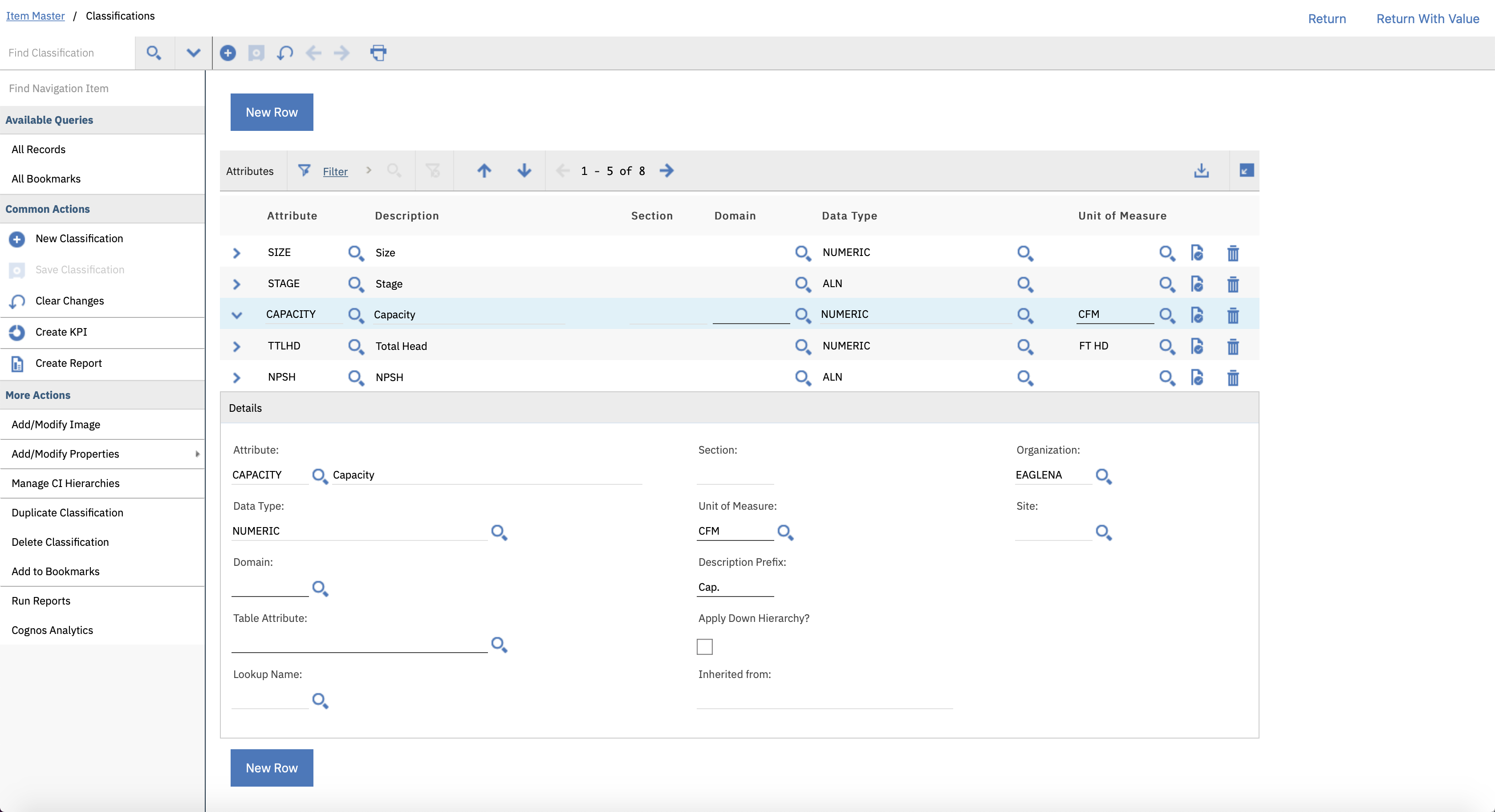 10-classification-descprefix – Maximo Secrets