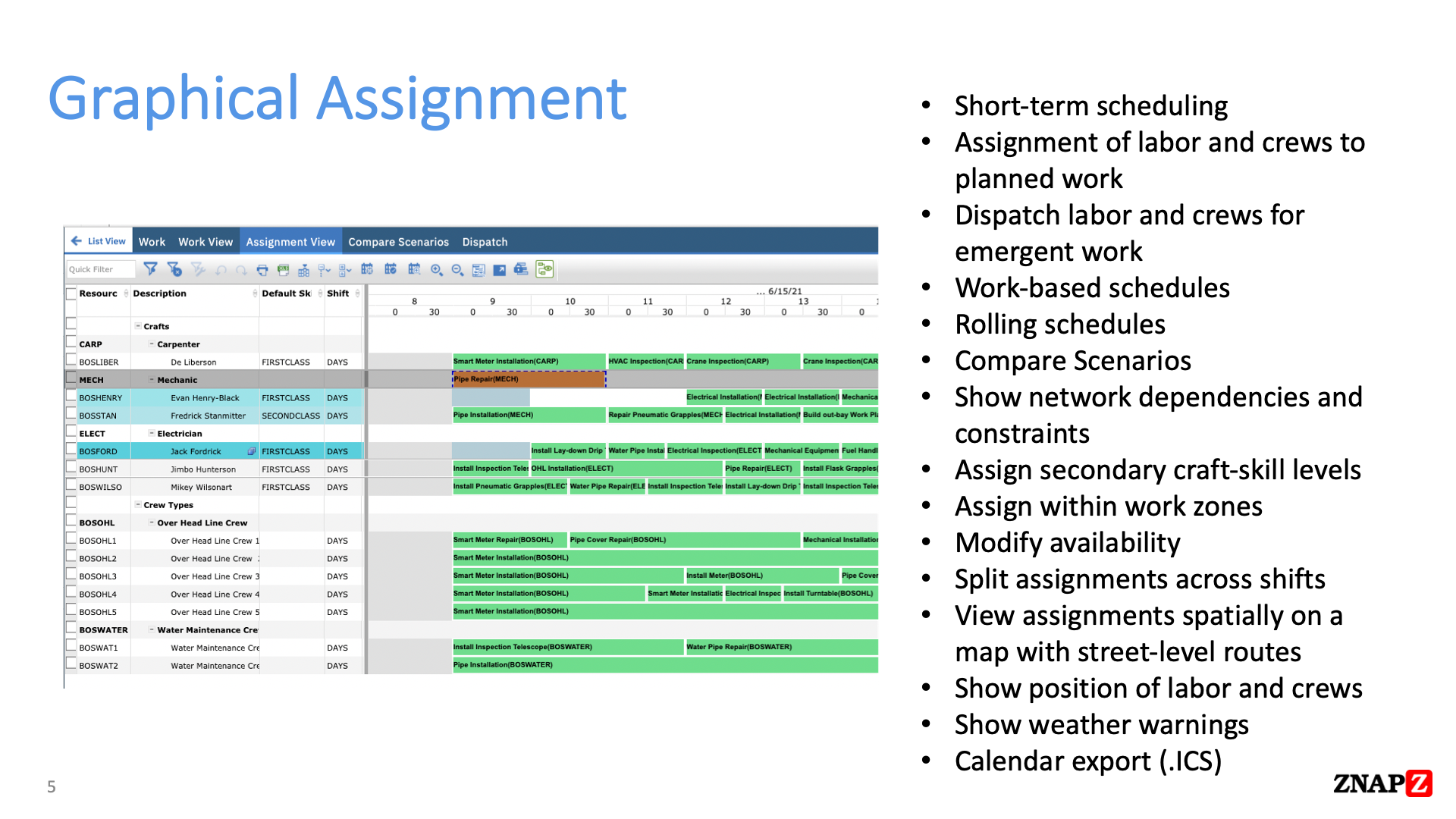 slide5-1 – Maximo Secrets