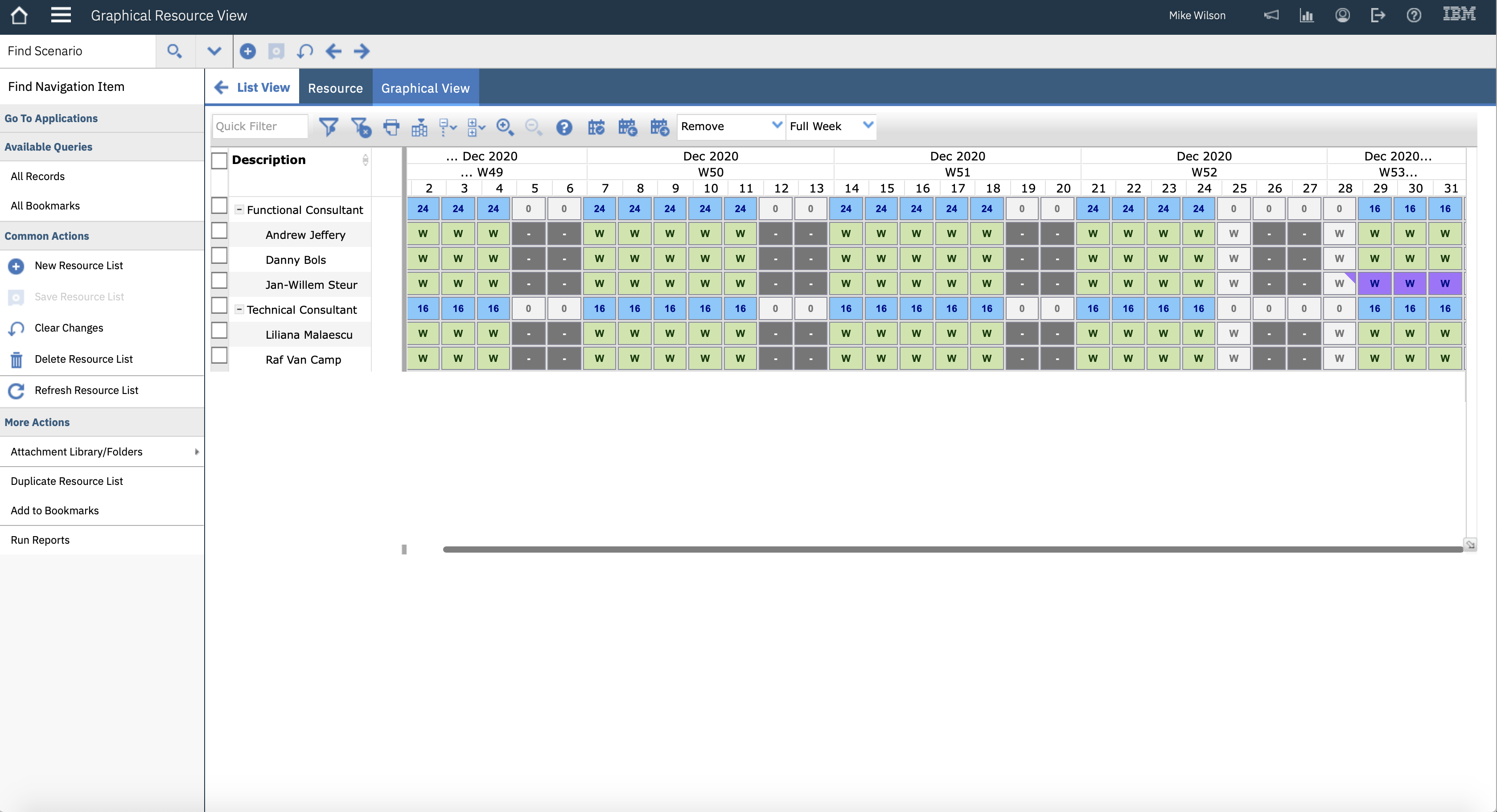 14-aje-removefullweek – Maximo Secrets