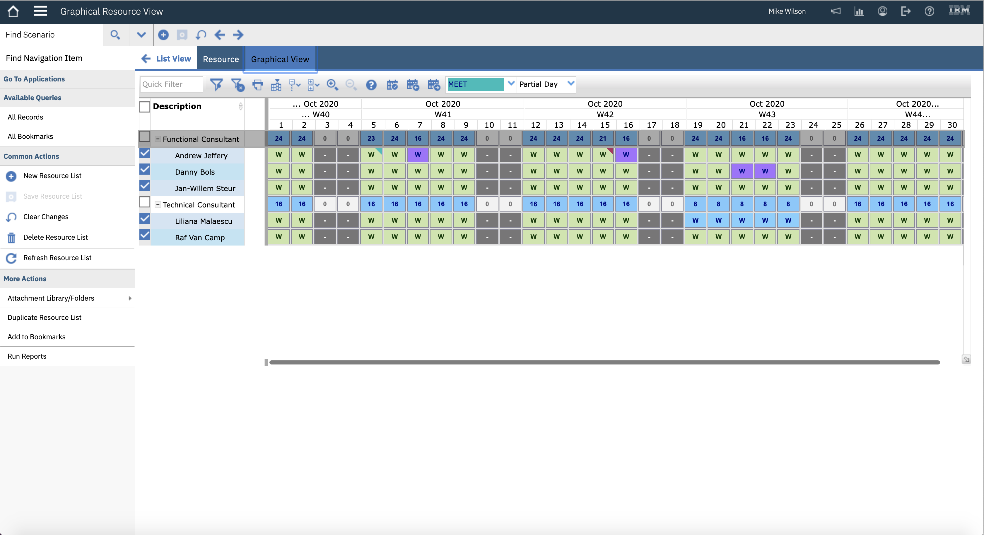 20-wholeteammeetbefore – Maximo Secrets