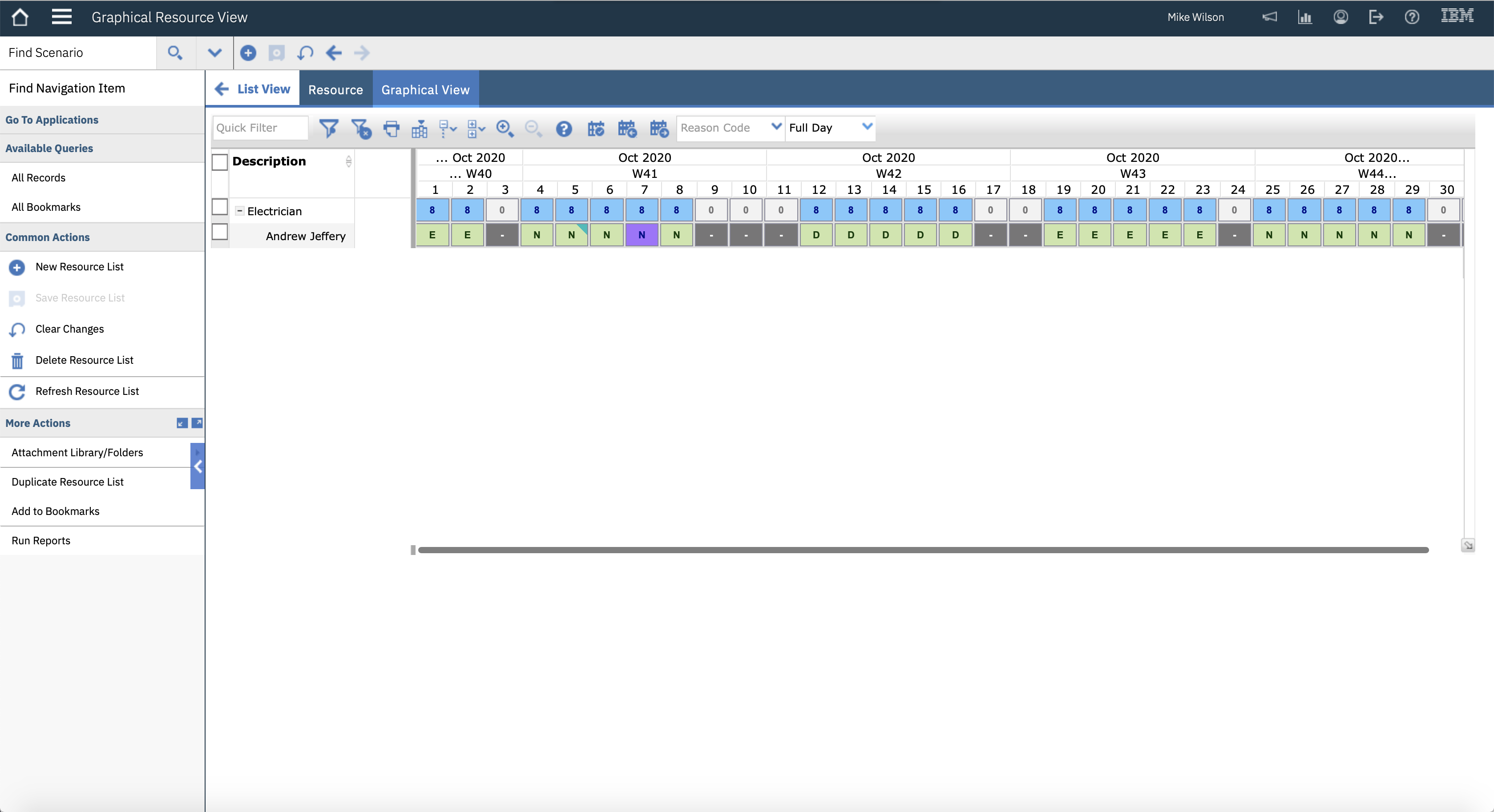 29-graresview – Maximo Secrets