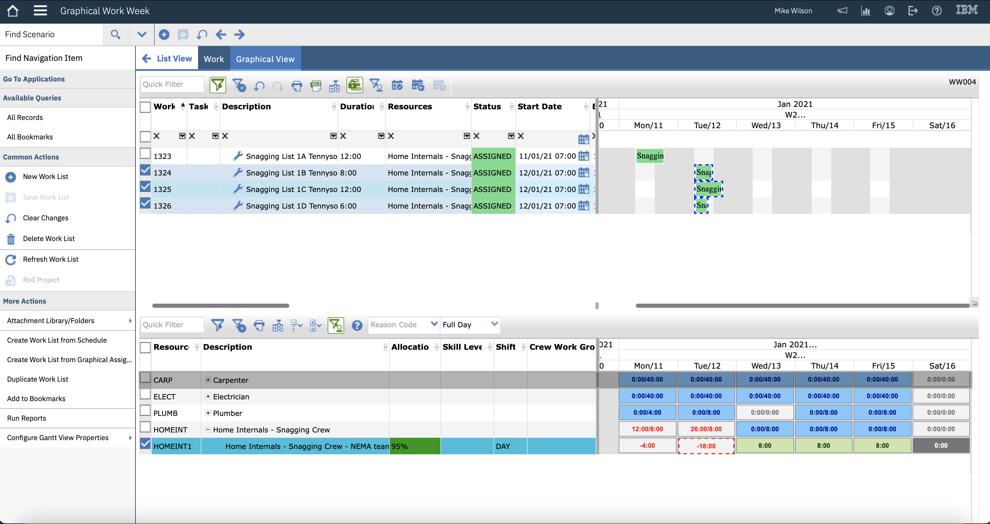 04-gww-setworktoday-after – Maximo Secrets