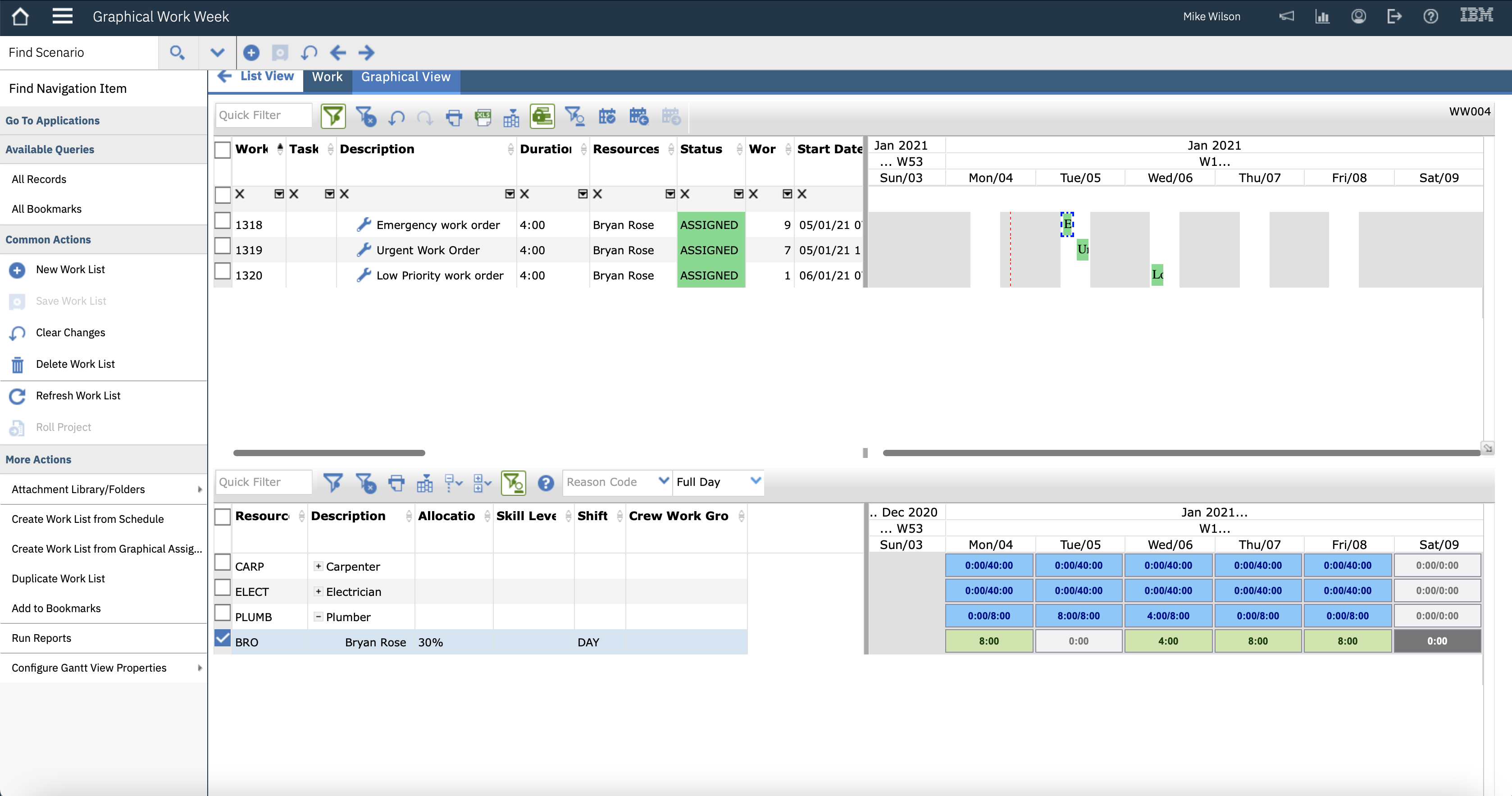 10-gww-laborresourcefocus – Maximo Secrets