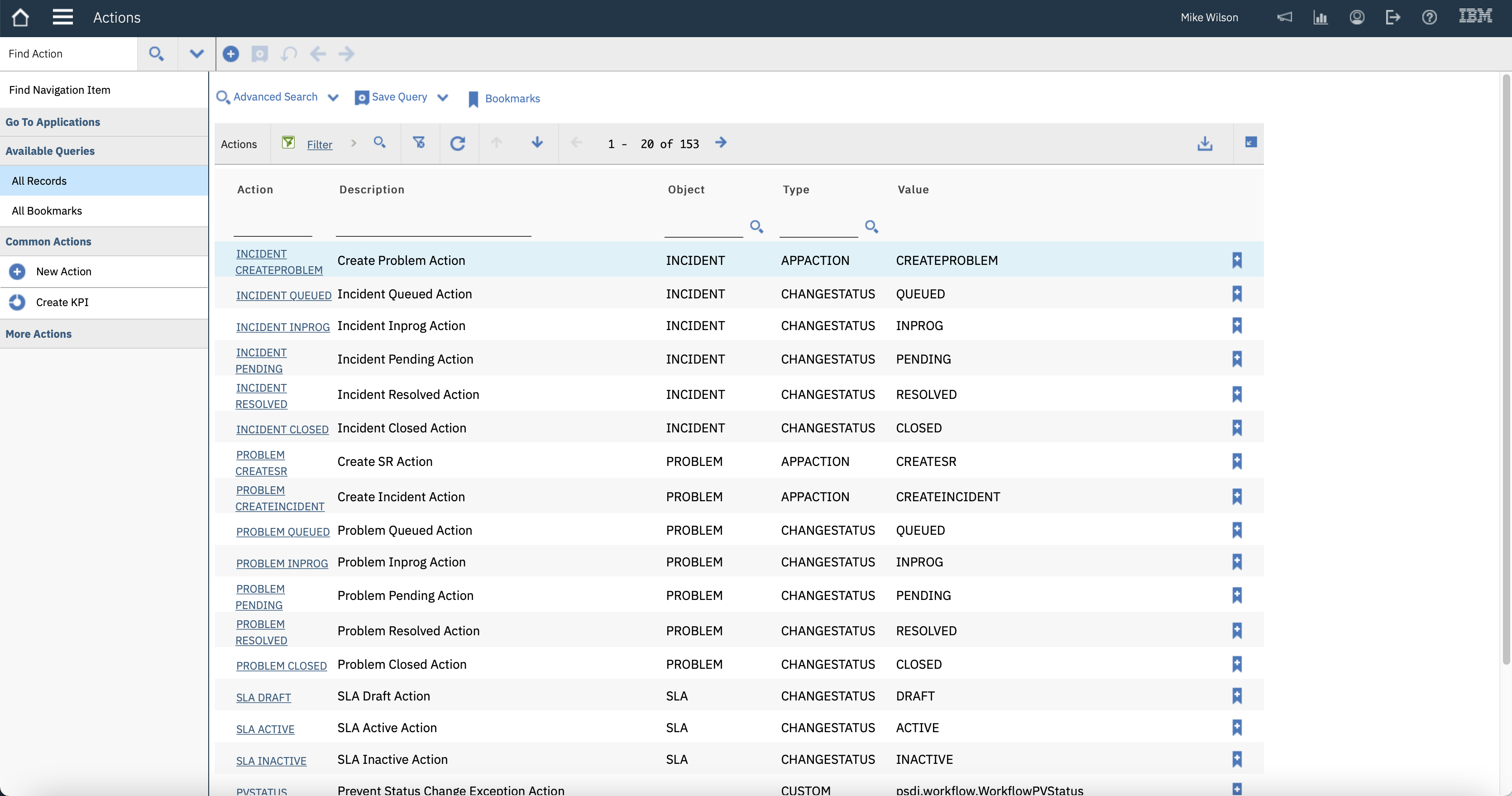 Actions Maximo Secrets