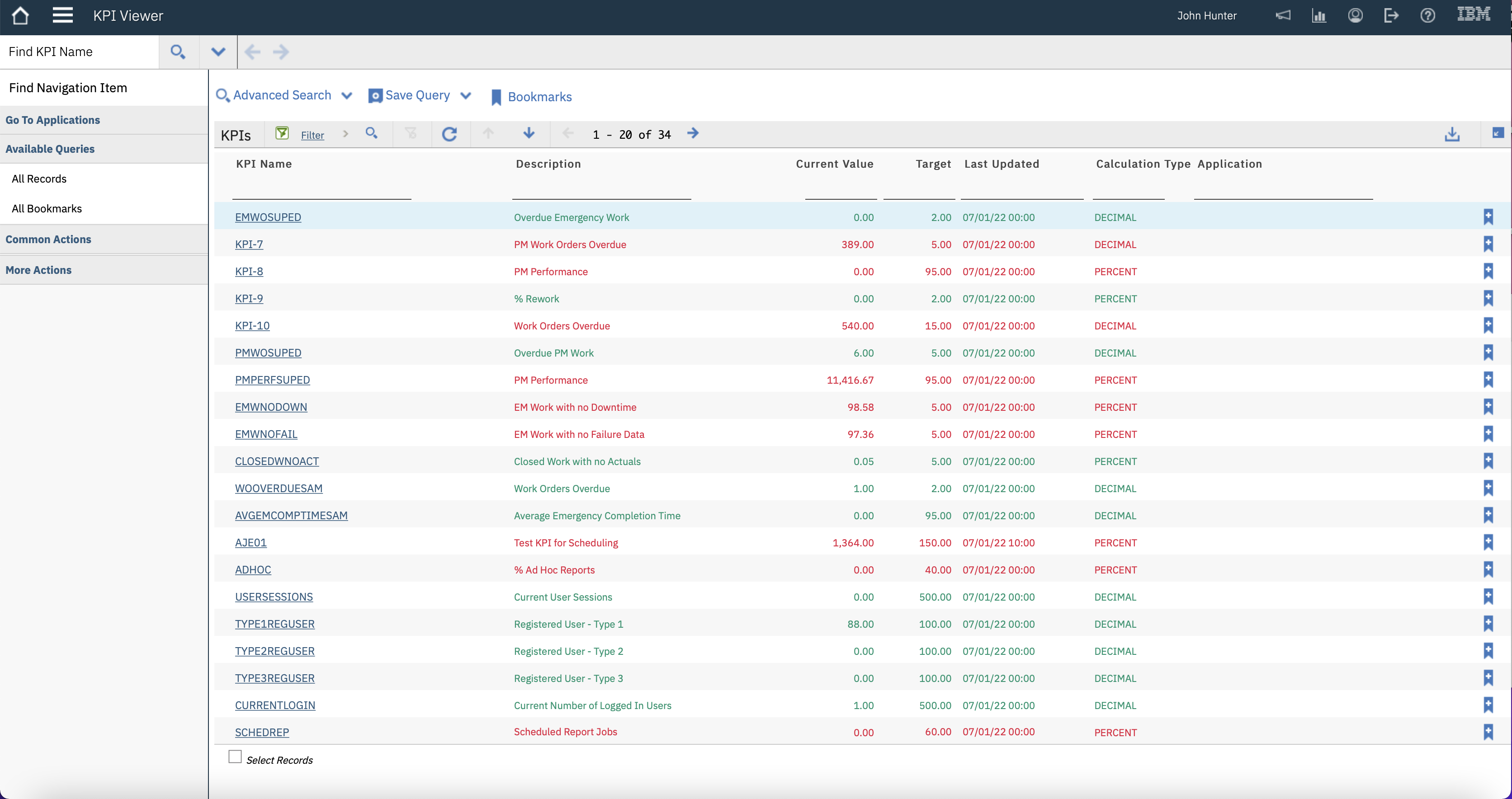 01-kpiviewer-list – Maximo Secrets