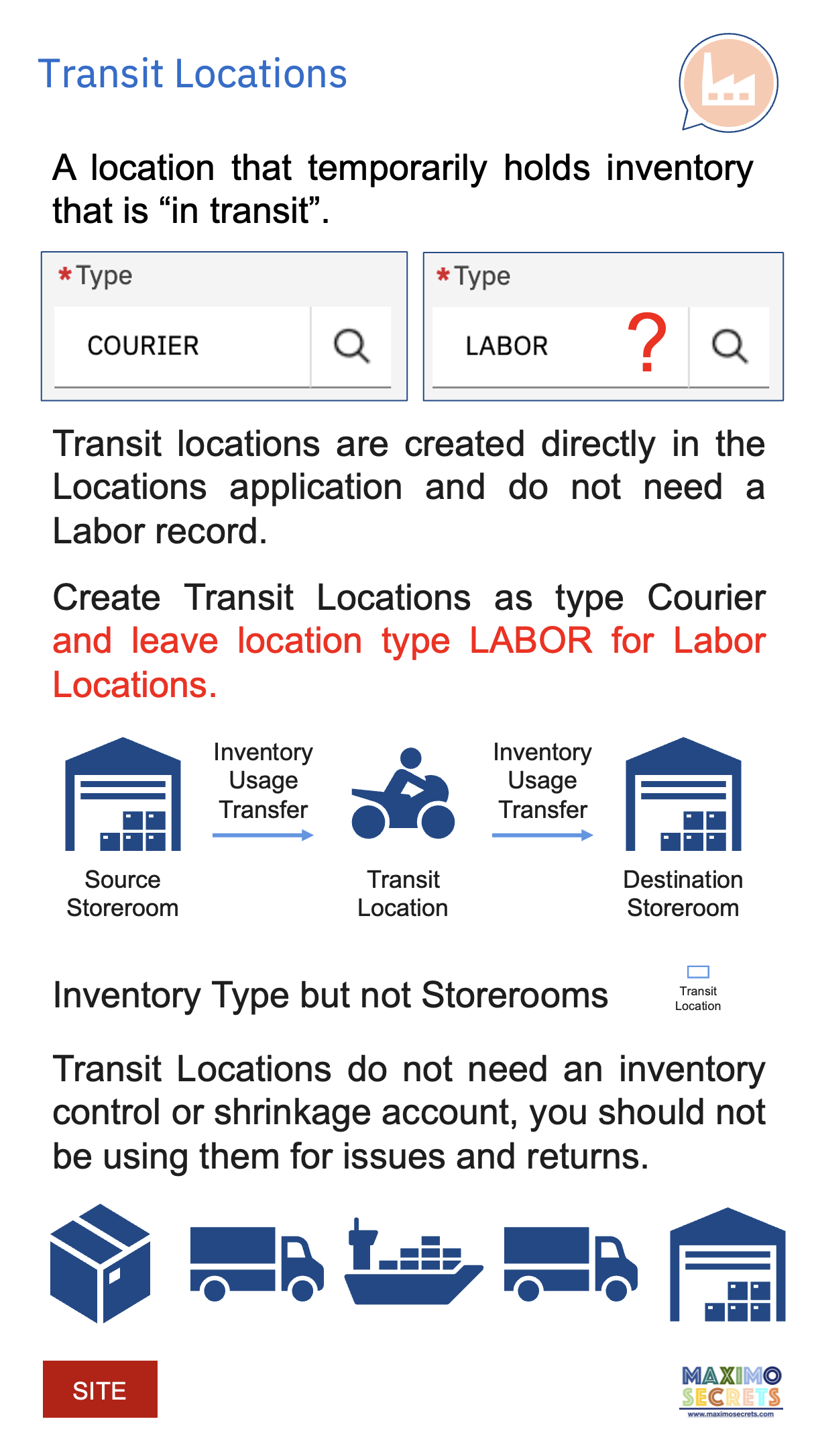 Transit Location – Maximo Secrets