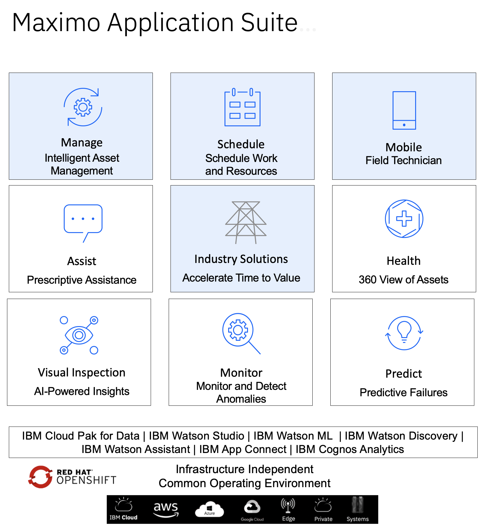 13-MAS-Today – Maximo Secrets