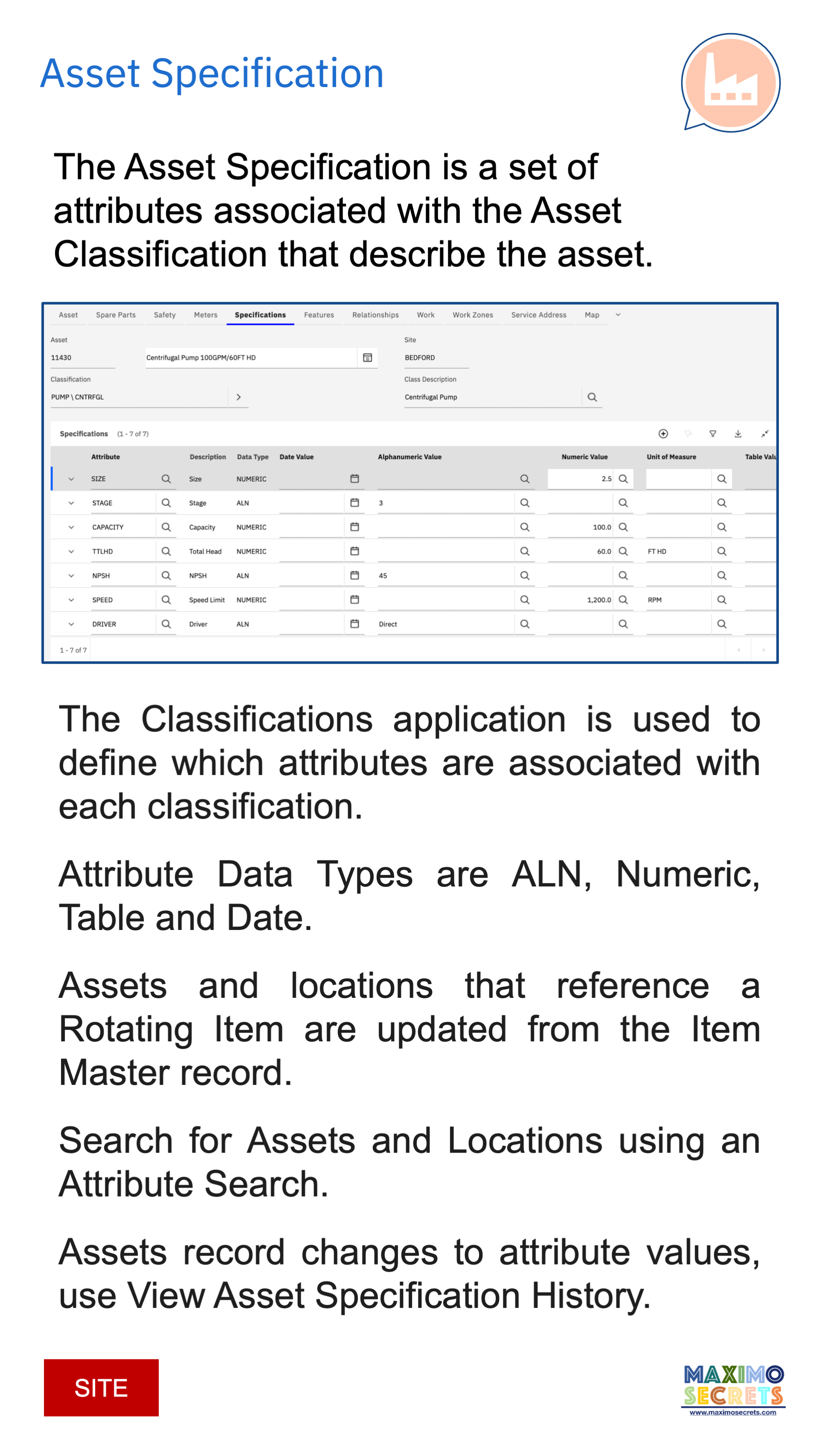 Asset Specification – Maximo Secrets