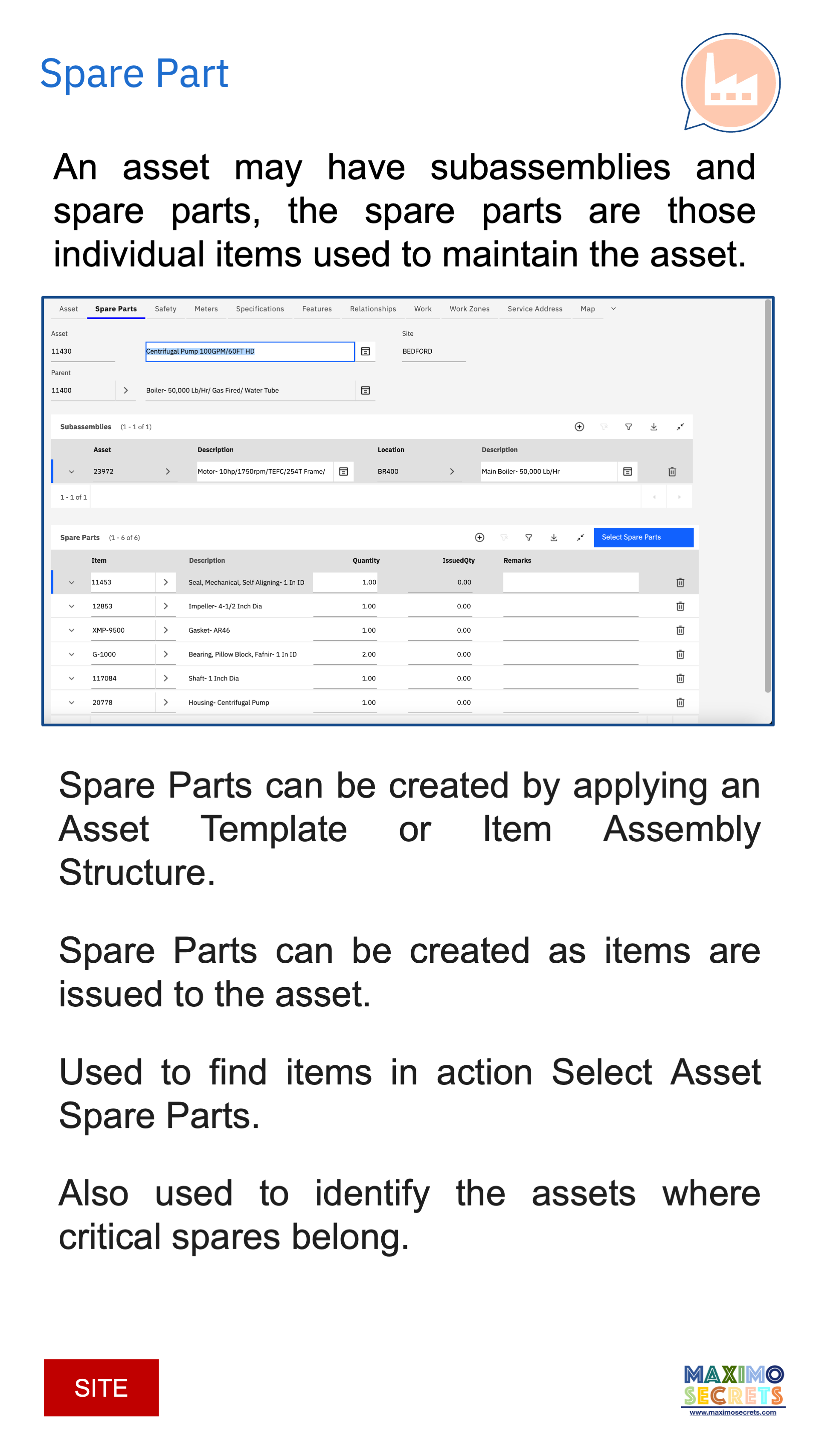 Spare Part – Maximo Secrets